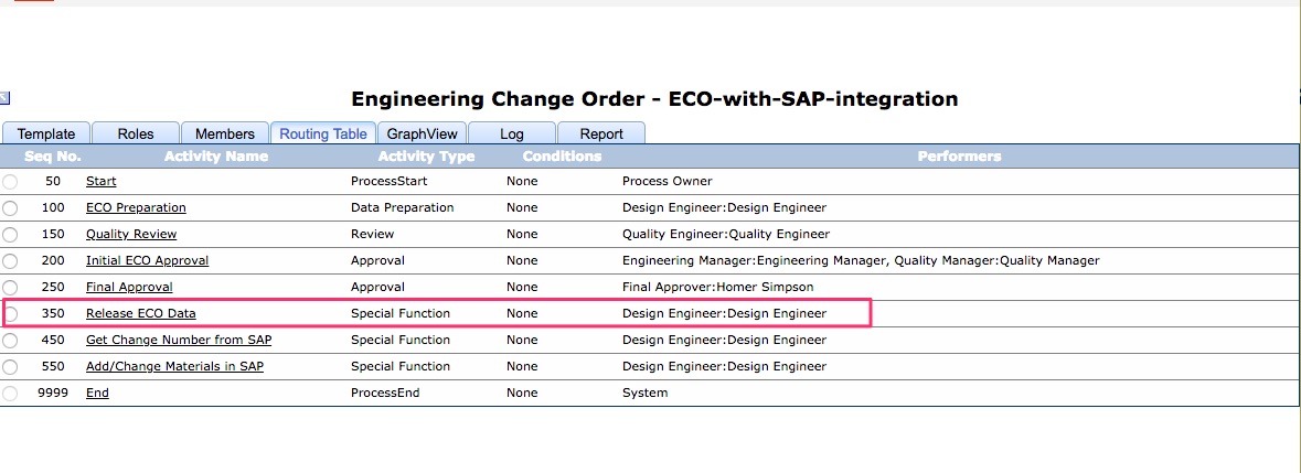 eco-release-data – ZMDM