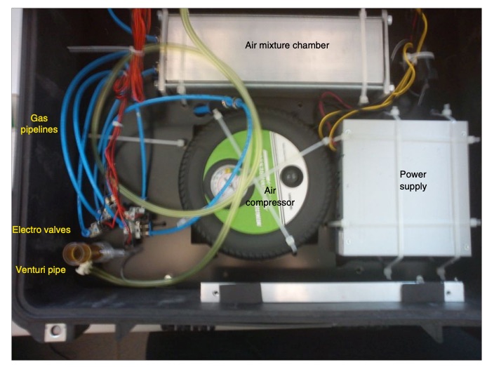 ventilator-main-components – ZMDM