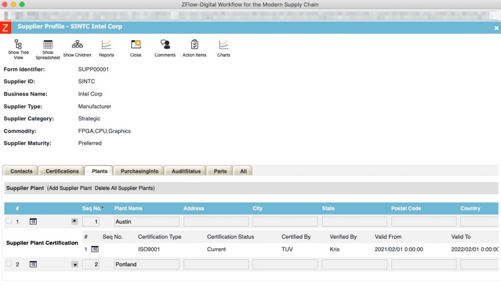 Supplier Master Data – ZMDM