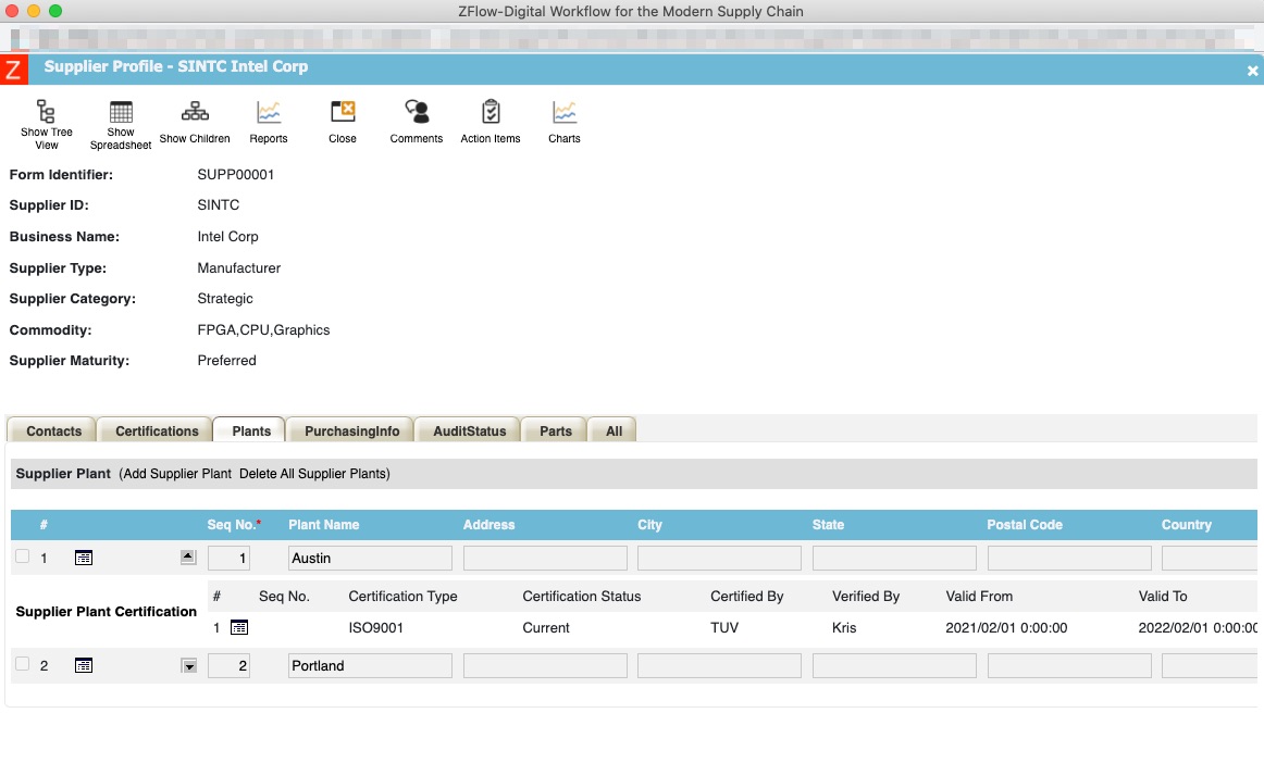 Supplier Master Data Zmdm